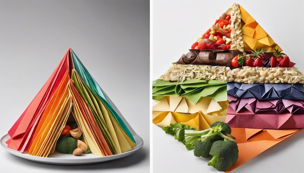 20 Pros and Cons of Myplate - Luxwisp