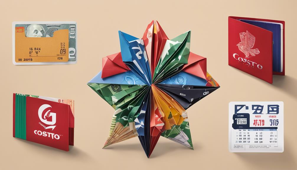 Pros and Cons of Buying Tires at Costco - Luxwisp