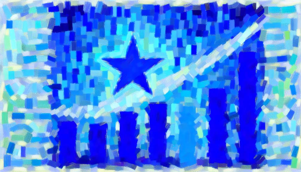 Pros and Cons of Bar Graphs - Luxwisp